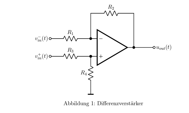 Solved Operational Amplifier basic circuitsFigure 1: | Chegg.com