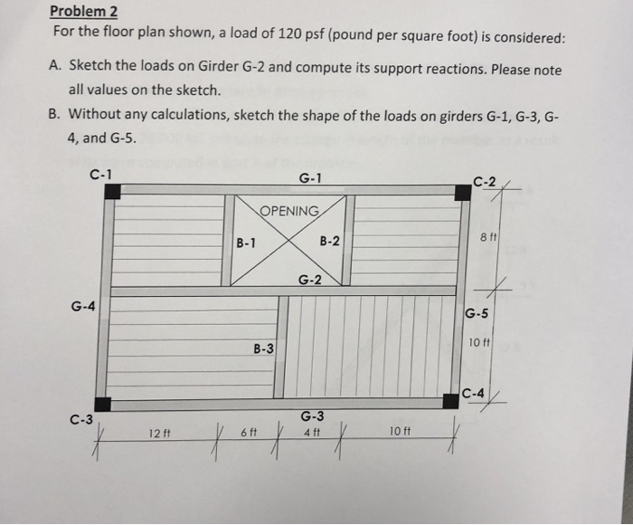 Solved Problem 2 For the floor plan shown, a load of 120 psf | Chegg.com