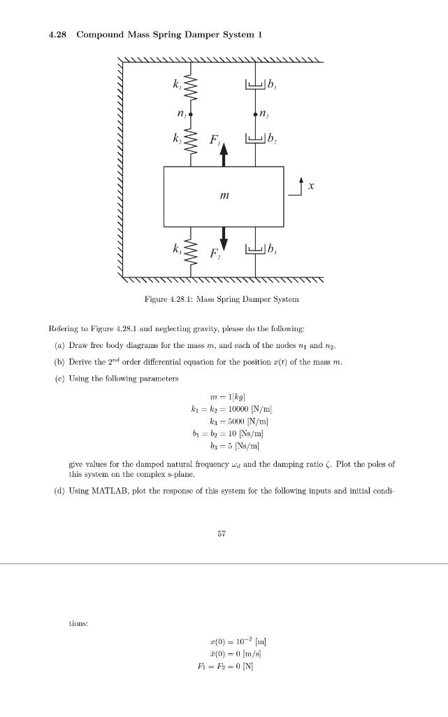 Solved 4.28 Compound Mass Spring Damper System 1 ,الا n | Chegg.com