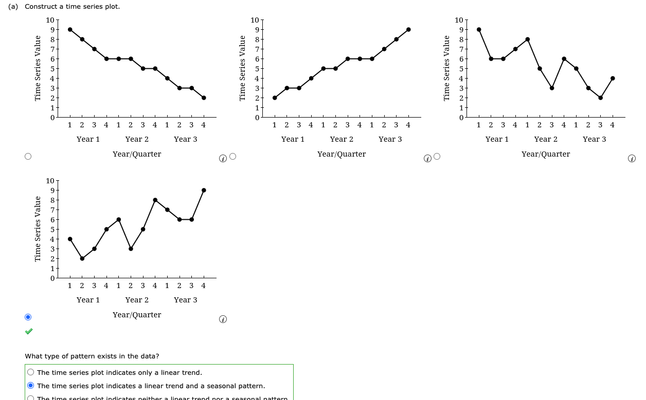 Solved Consider the following time series data. (a) | Chegg.com Solved Consider the following time series data. (a) | Chegg.com