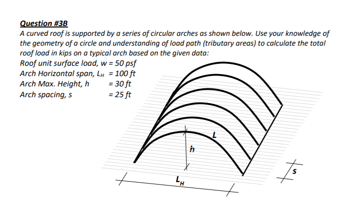 Solved Question #38 A curved roof is supported by a series | Chegg.com
