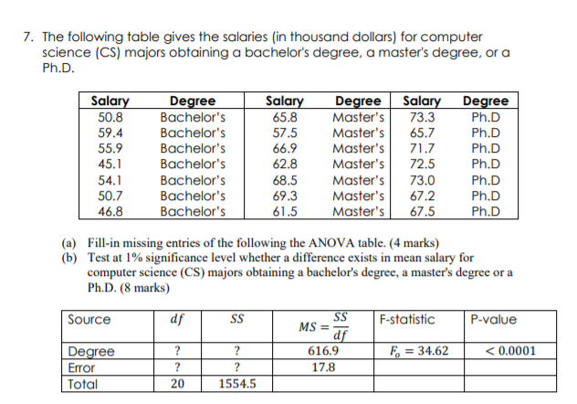 Solved This is a Statistics 151 question that I'm having | Chegg.com