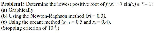 Solved Problem1: Determine the lowest positive root of f(x) | Chegg.com