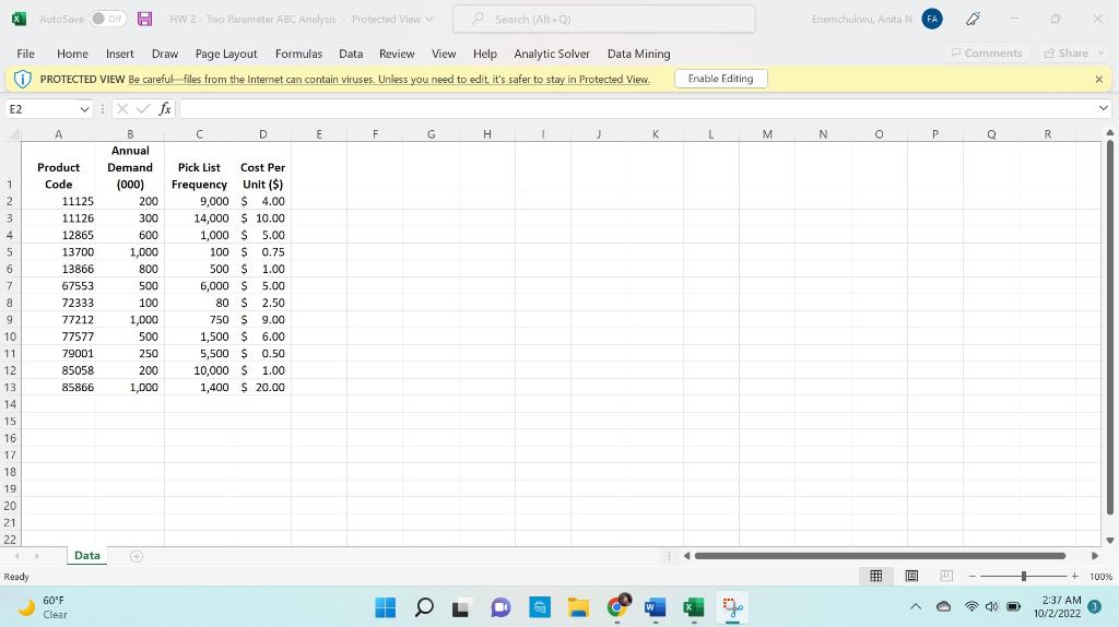 Assignment: -Organize a product list into a two | Chegg.com
