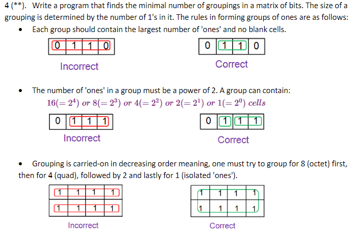 Solved IN C++Write a program that finds the minimal number | Chegg.com