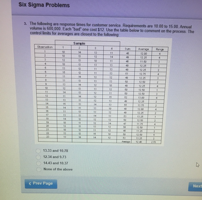 Solved Six Sigma Problems 3. The following are response | Chegg.com