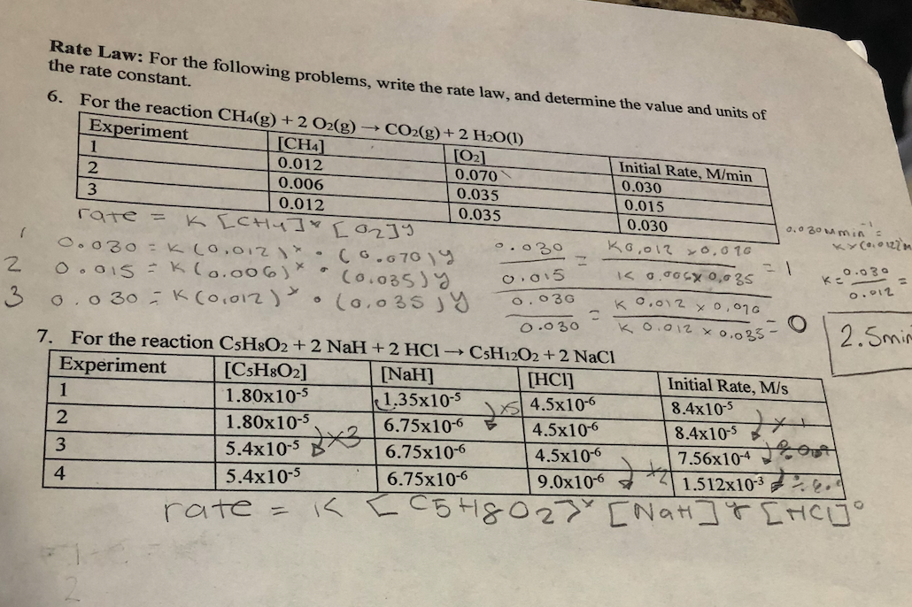 Solved 2 3 Rate Law: For the following problems, write the | Chegg.com