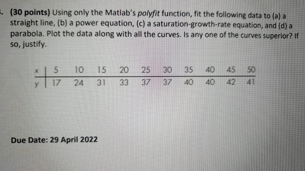 Solved . (30 points) Using only the Matlab's polyfit | Chegg.com Solved . (30 points) Using only the Matlab's polyfit | Chegg.com