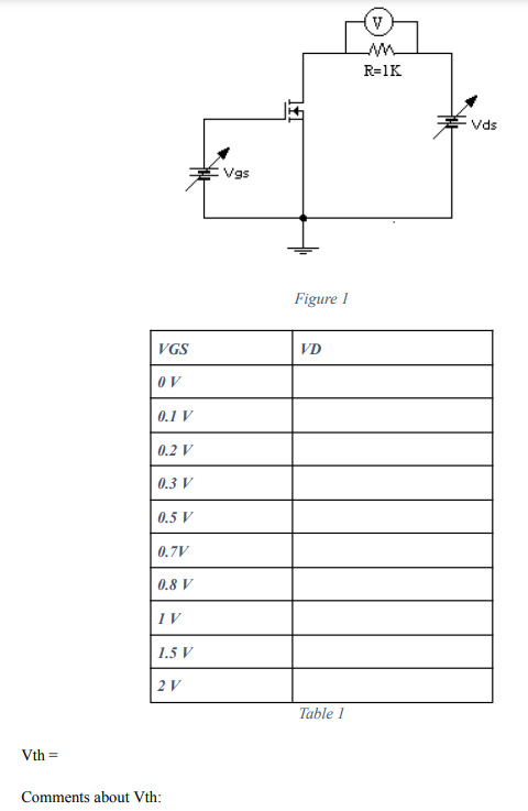 Solved Set up the circuit given in Figure 1 . 1. Set the VDS | Chegg.com