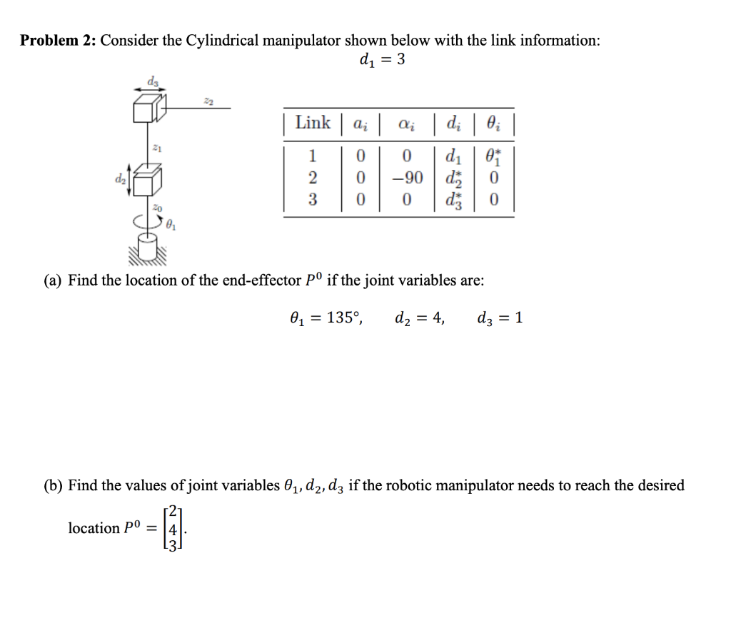 Solved Problem 2: Consider the Cylindrical manipulator shown | Chegg.com