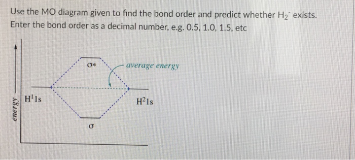 Use The Mo Diagram Given To Find The Bond Order And Predict Whether H2 ...
