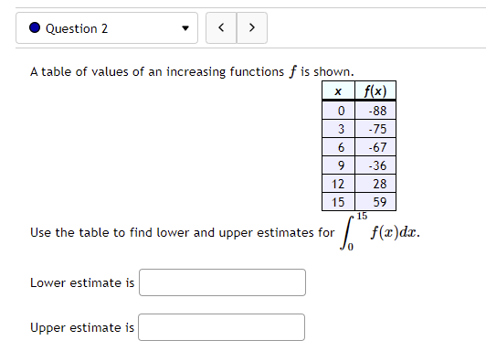 Solved Question 2 نيا A table of values of an increasing | Chegg.com