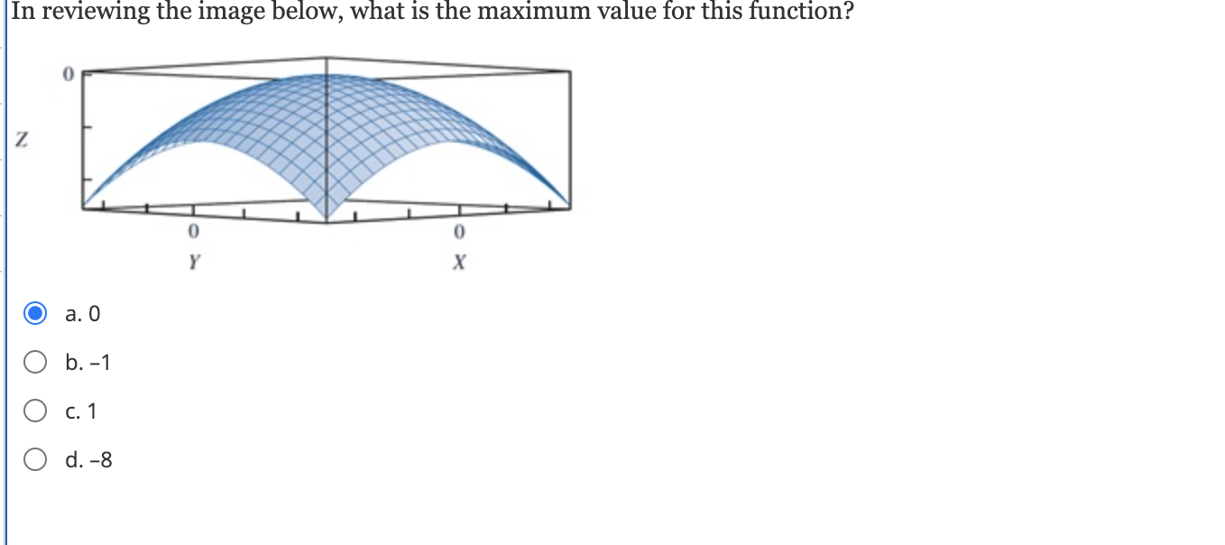 Solved a. 0 b. -1 C. 1 d. -8 | Chegg.com