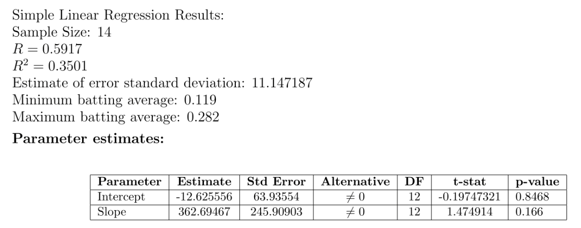 Solved You are interested in predicting the number of wins | Chegg.com