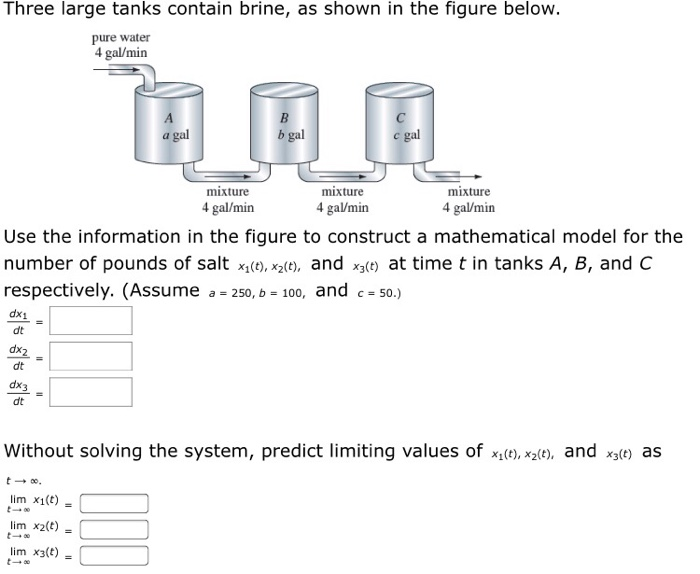 Solved Three large tanks contain brine, as shown in the | Chegg.com