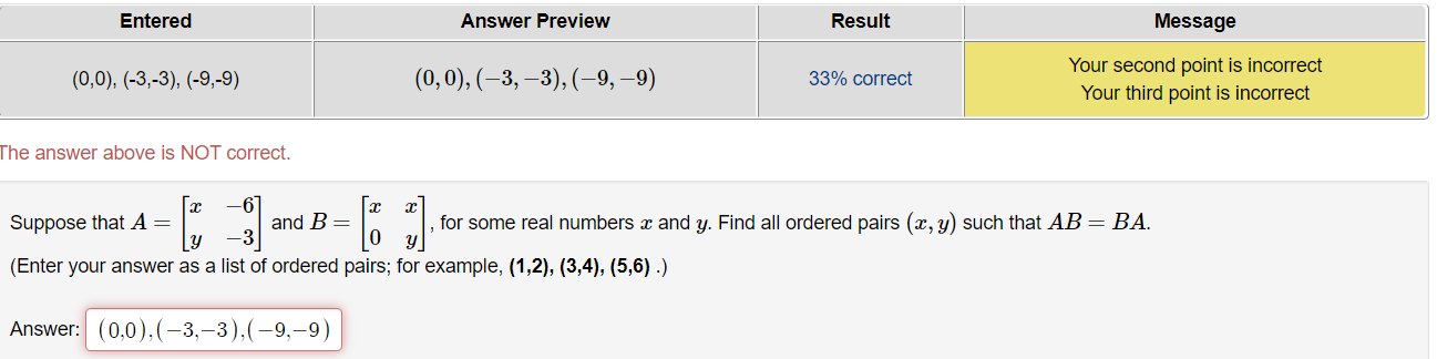 Solved Entered Answer Preview Result Message (0,0), (-3,-3), | Chegg.com