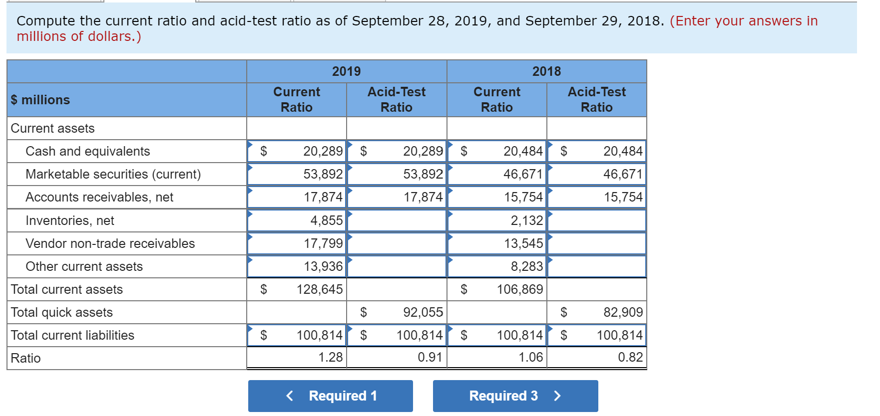 Solved Refer to Apple's financial statements in Appendix A | Chegg.com