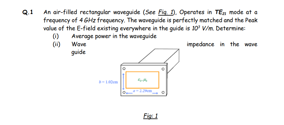 Solved Q.1 An air-filled rectangular waveguide (See Fig. 1), | Chegg.com