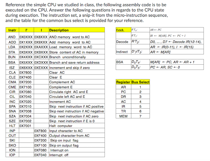 Solved Reference the simple CPU we studied in class, the | Chegg.com