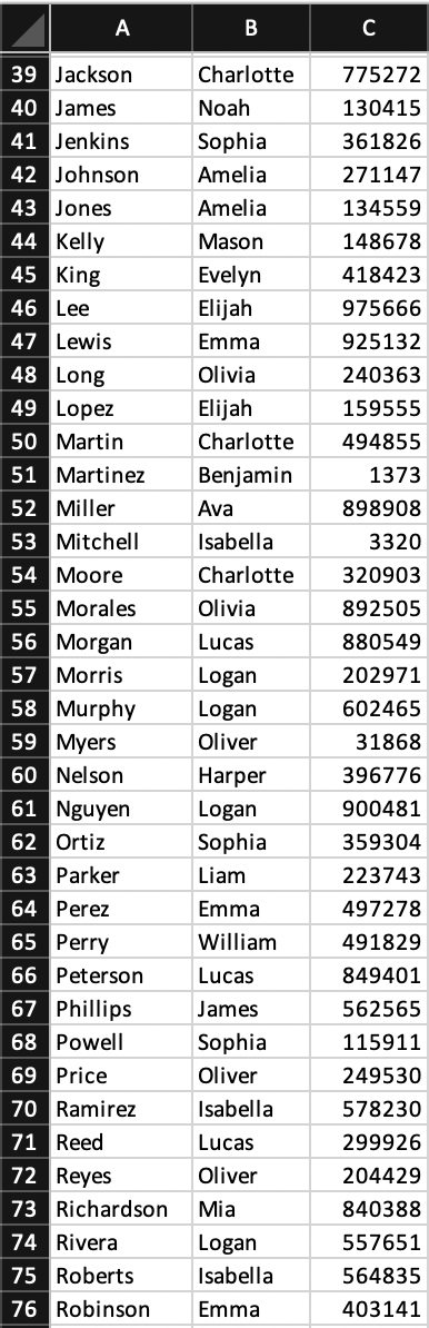 Solved INFS3150 - This needs to be done ASAP, language is | Chegg.com