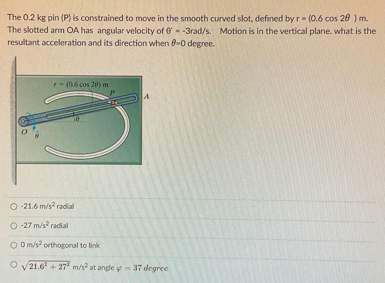 Solved The 0.2 kg pin (P) is constrained to move in the | Chegg.com