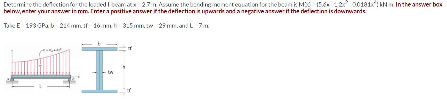 Solved Determine the deflection for the loaded I-beam at x = | Chegg.com