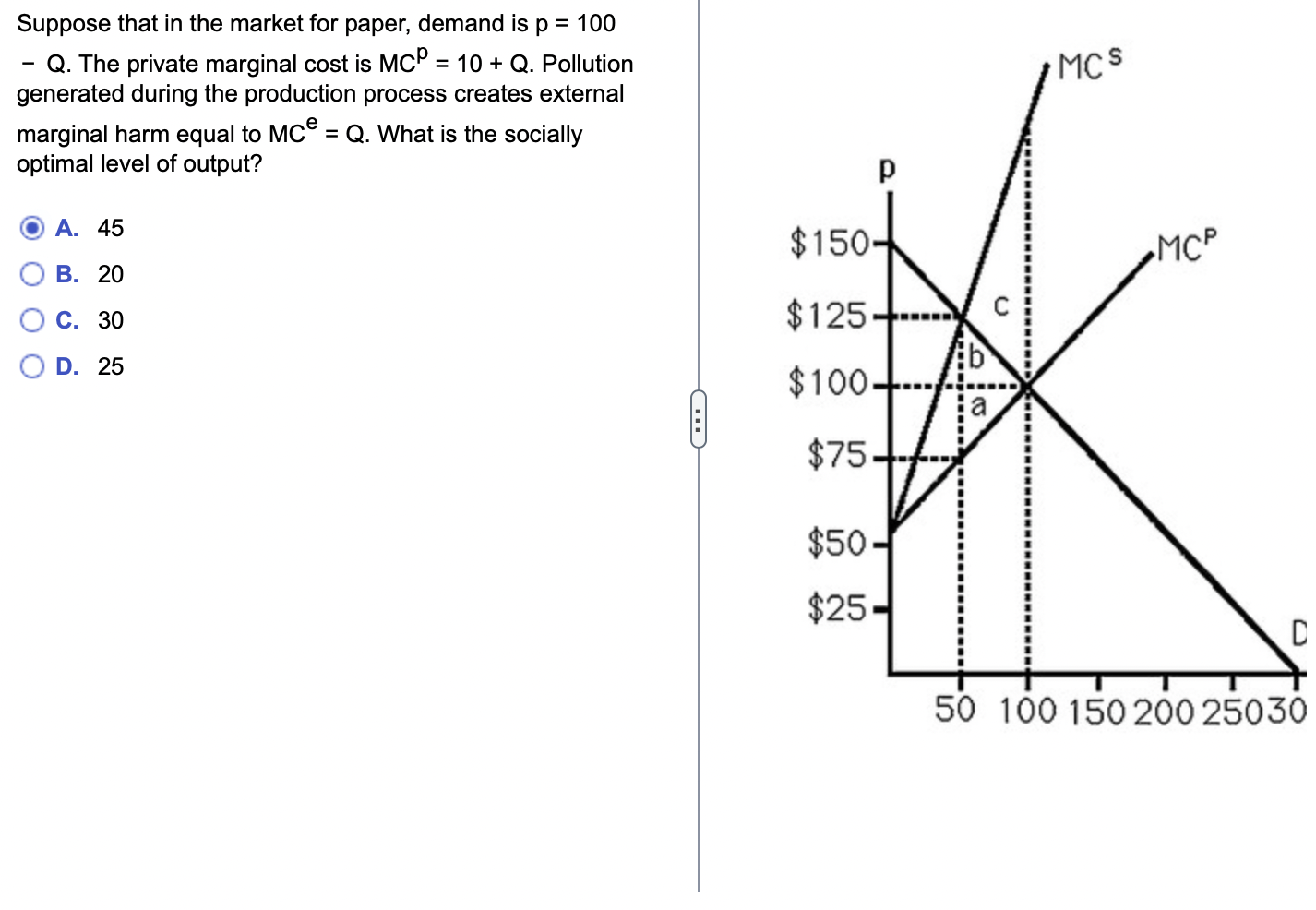Solved Suppose that in the market for paper, demand is p=100 | Chegg.com