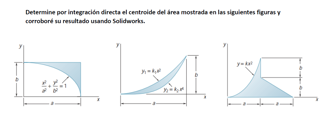 Solved Determine by direct integration the centroid of the | Chegg.com