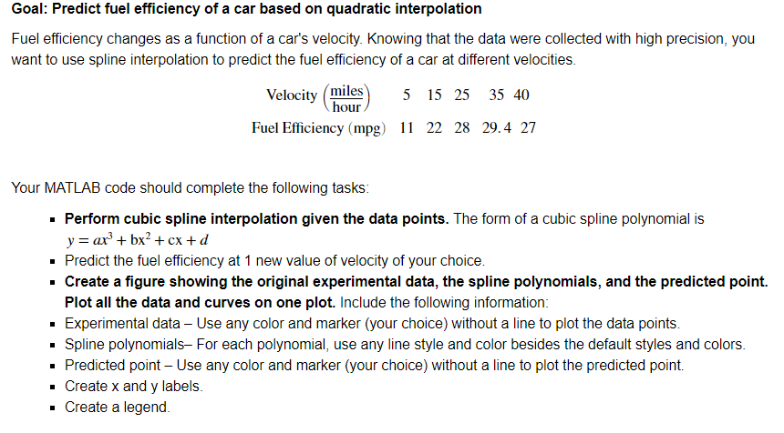Solved Goal: Predict fuel efficiency of a car based on | Chegg.com