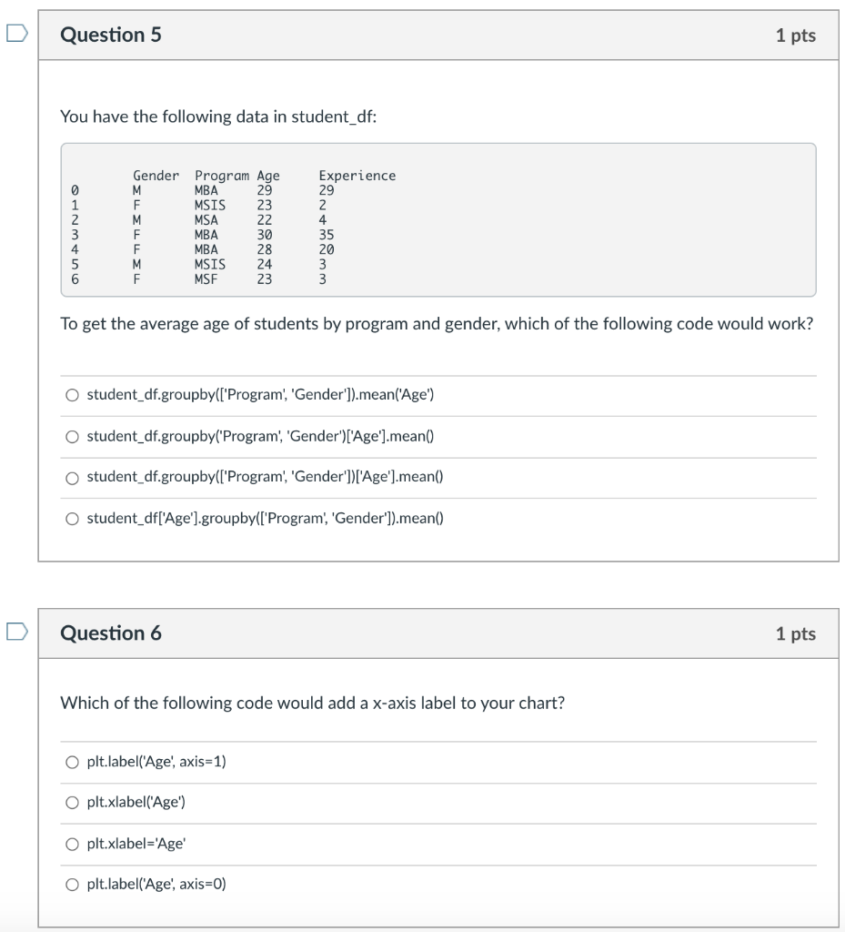 Solved Question 5 1 pts You have the following data in | Chegg.com