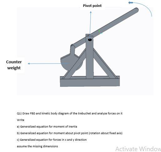Solved Pivot point Counter weight Q1) Draw FBD and kinetic | Chegg.com