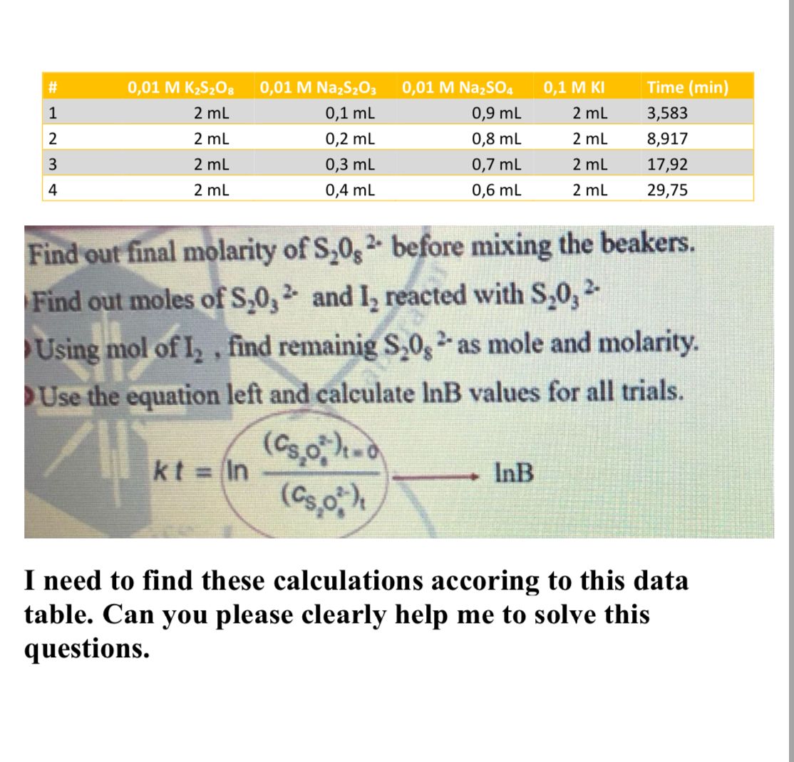 Find out final molarity of S2O82+ before mixing the | Chegg.com