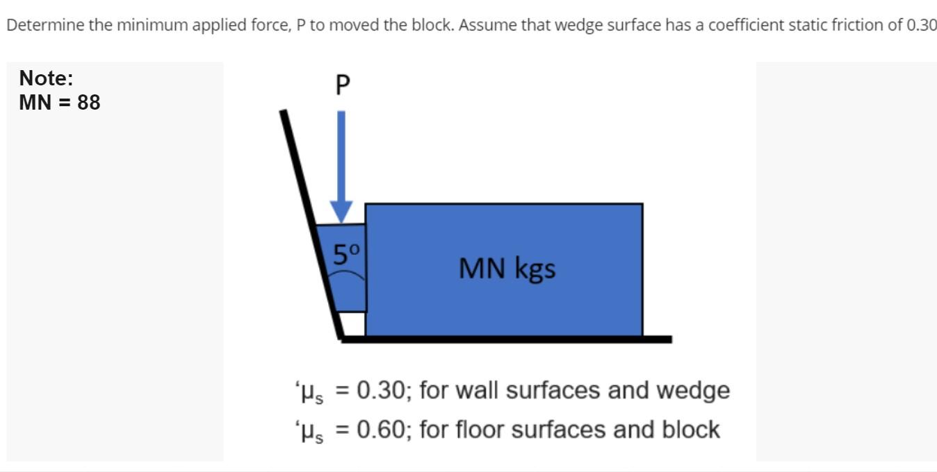 Solved Determine the minimum applied force, P to moved the | Chegg.com