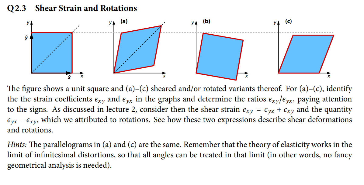 Solved Q2 3 Shear Strain And Rotations The Figure Shows A