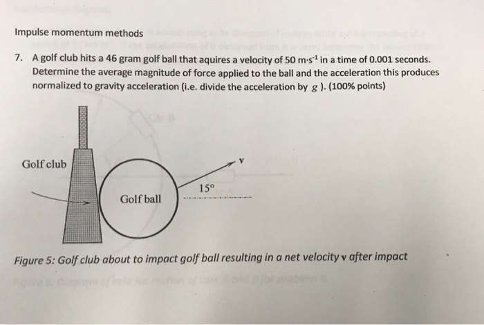 Solved Impulse momentum methods 7. A golf club hits a 46 | Chegg.com