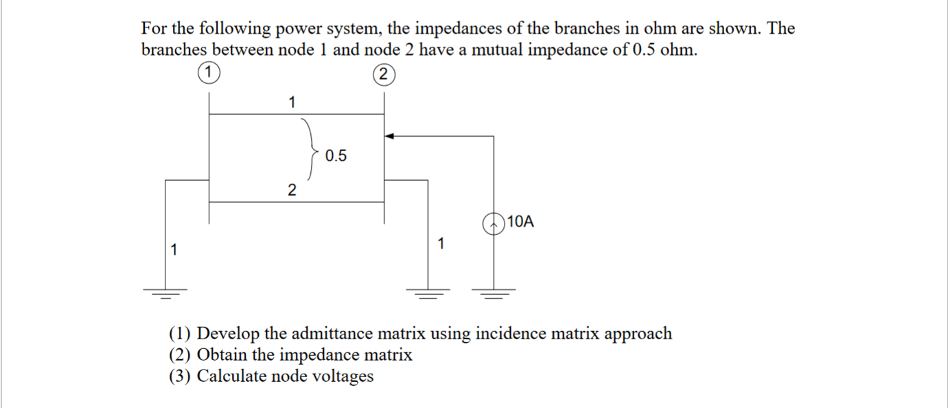 Solved For the following power system, the impedances of the | Chegg.com