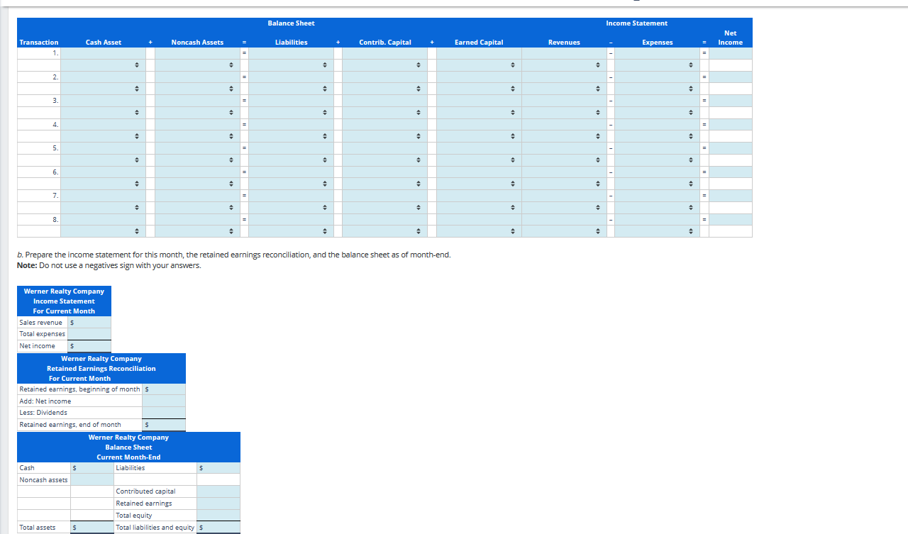 Solved Analyzing Transactions And Adjustments Using The
