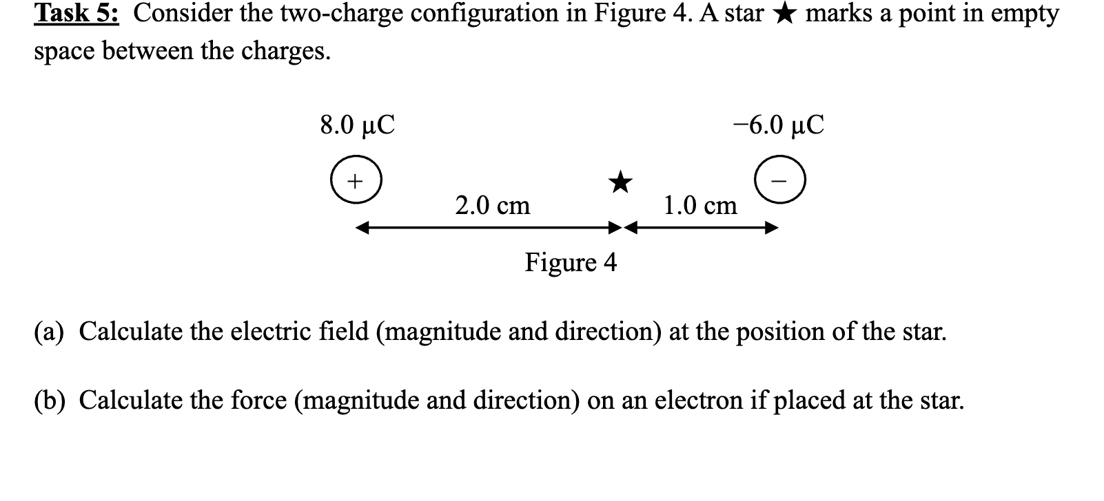 Solved Task 5: Consider the two-charge configuration in | Chegg.com