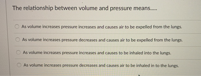 Solved The relationship between volume and pressure | Chegg.com