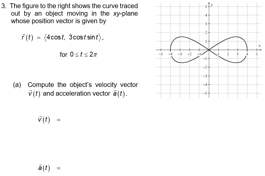 Solved The figure to the right shows the curve traced out by | Chegg.com