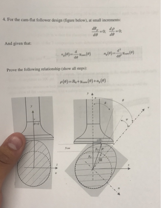 Solved 4. For the cam-flat follower design (figure below), | Chegg.com