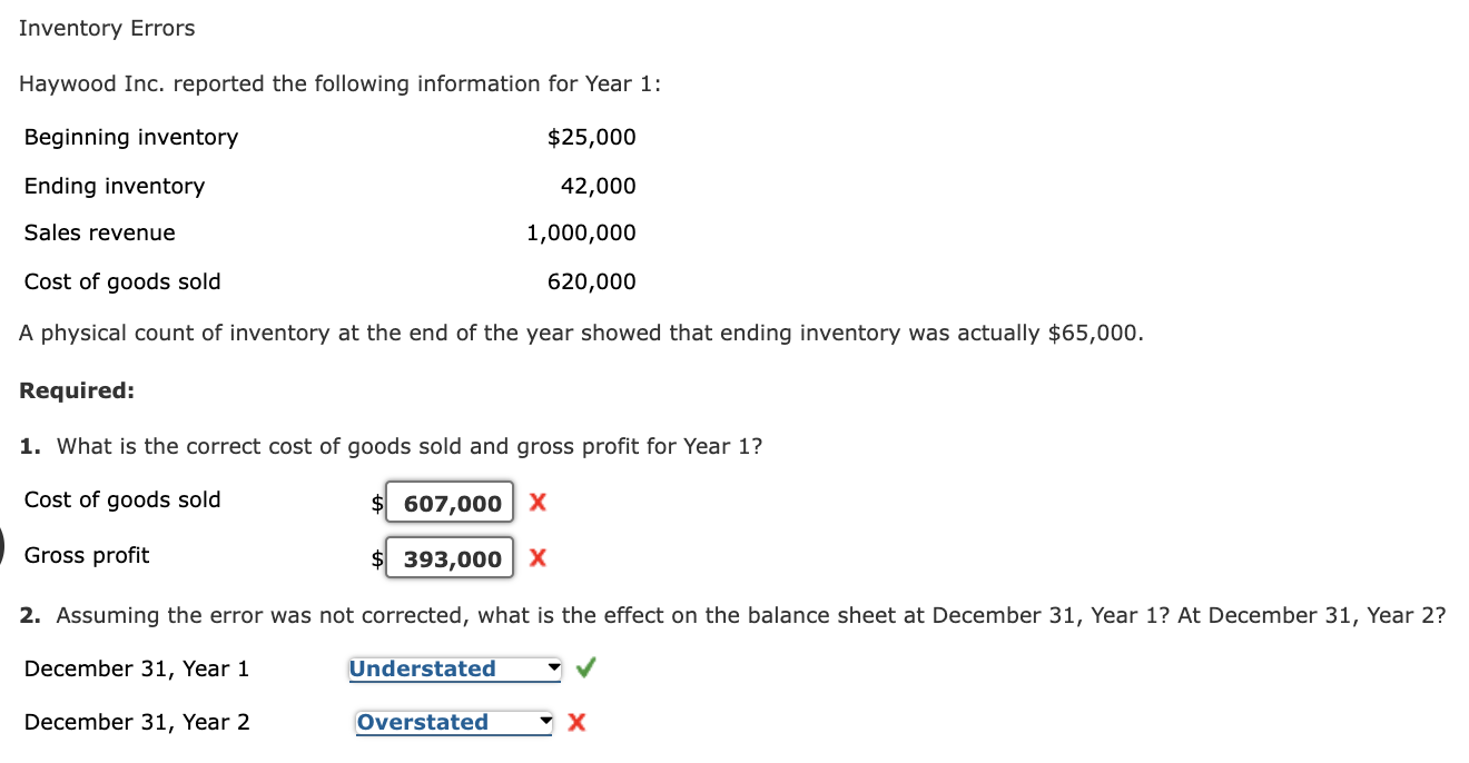 Solved Inventory Errors Haywood Inc. reported the following | Chegg.com