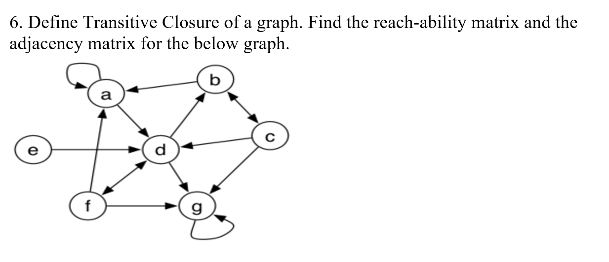 Solved 6. Define Transitive Closure of a graph. Find the | Chegg.com