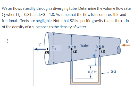 Solved Water flows steadily through a diverging tube. | Chegg.com