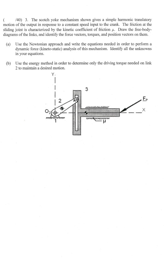 Solved 40) 3. The scotch yoke mechanism shown gives a simple | Chegg.com