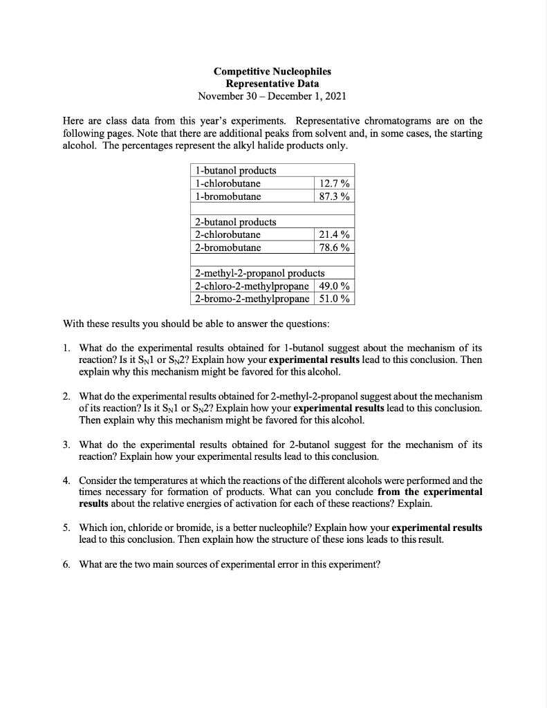 Solved Competitive Nucleophiles Representative Data November | Chegg.com