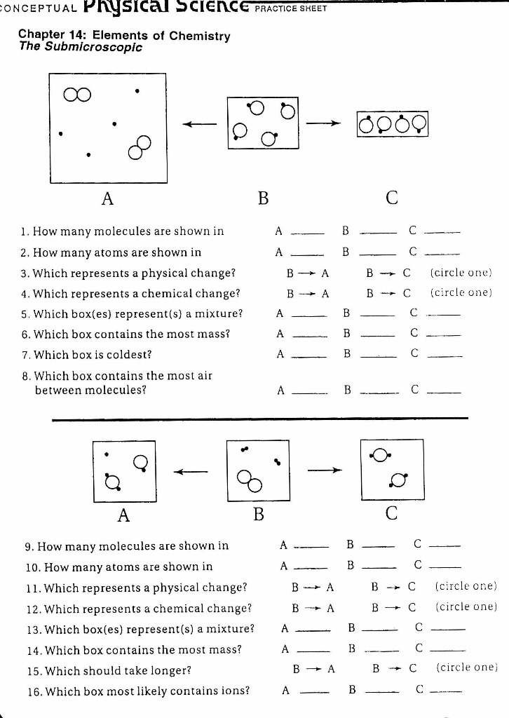 Solved :ONCEPTUAL Physical ScienCE PRACTICE SHEET Chapter | Chegg.com