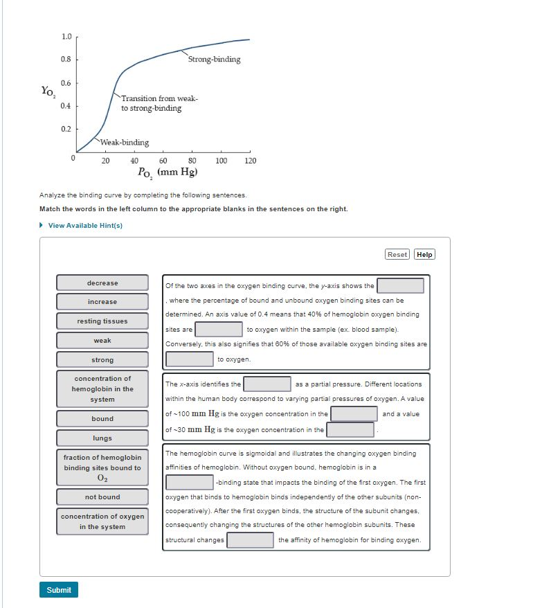 Solved Strong-binding YO Transition from weak- to | Chegg.com