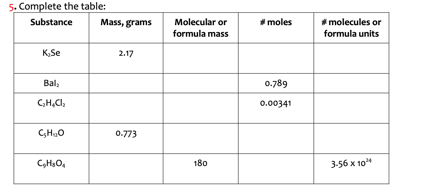Solved 5. Complete the table: Substance Mass, grams #moles | Chegg.com