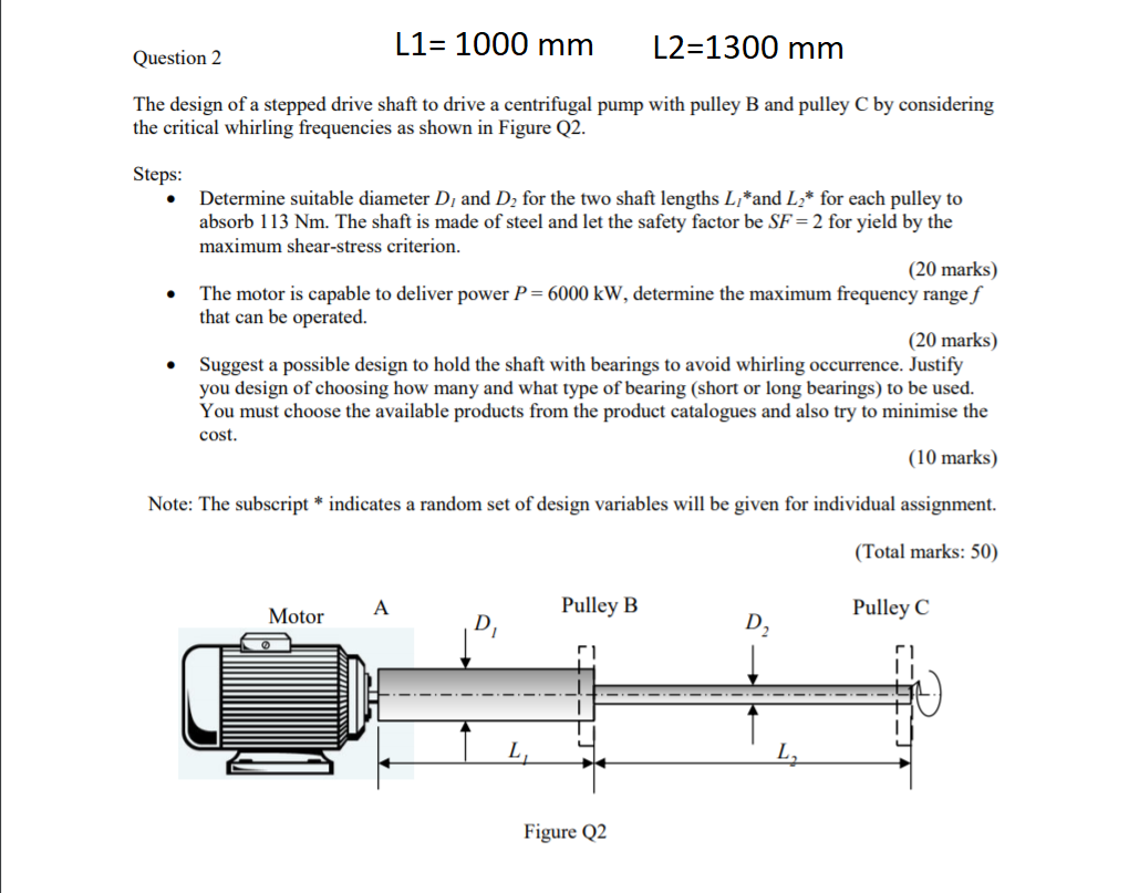 Solved The design of a stepped drive shaft to drive a | Chegg.com